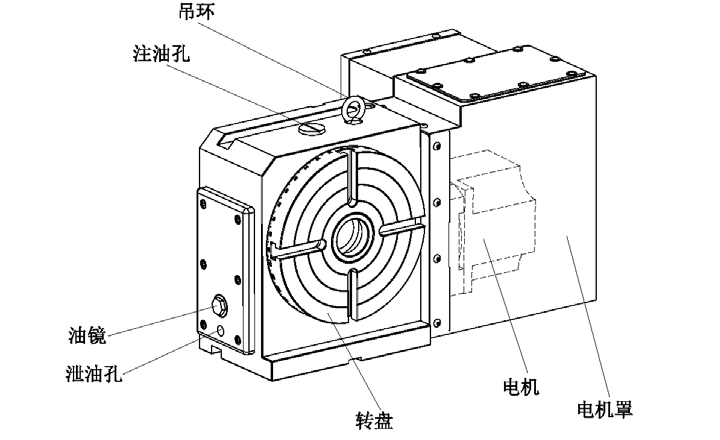 DZTW-210A_Rotary Table_Products_Guangzhou Haozhi Industrial Co., LTD ...